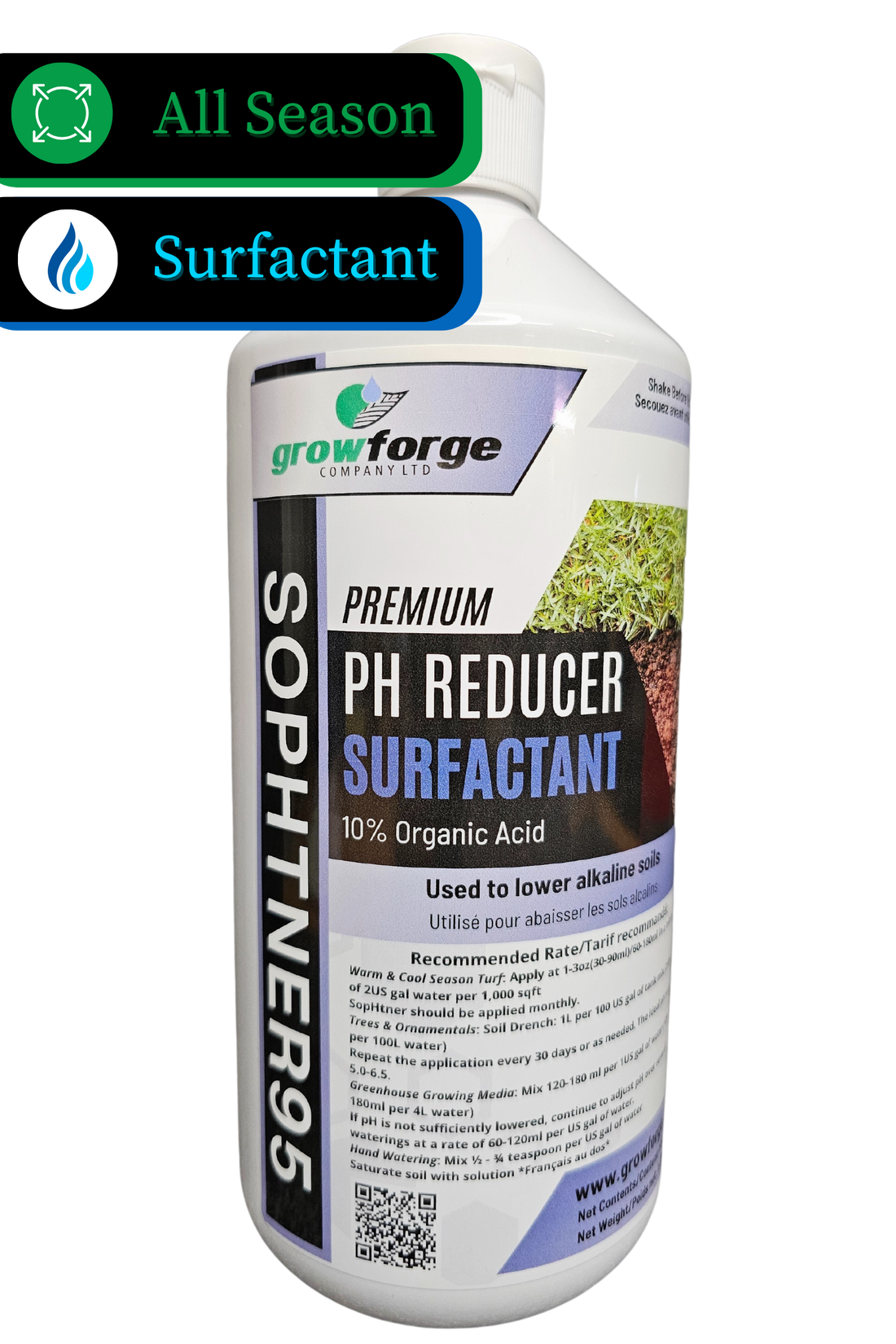 Lawn Fertilizer – Growforge